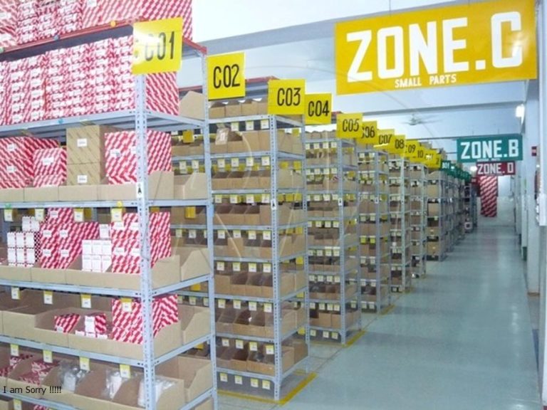 Slotted Angle Rack - Rack Master Engineering Works | Best Racks in Pakistan